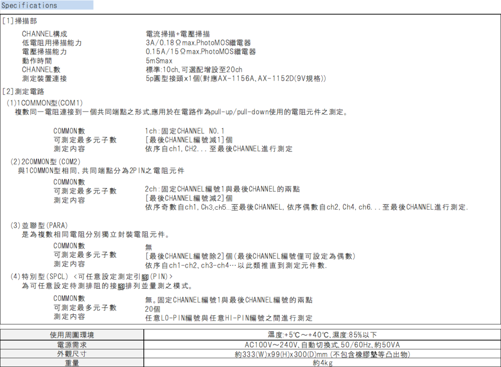 AX-741A | アデックスエール株式会社